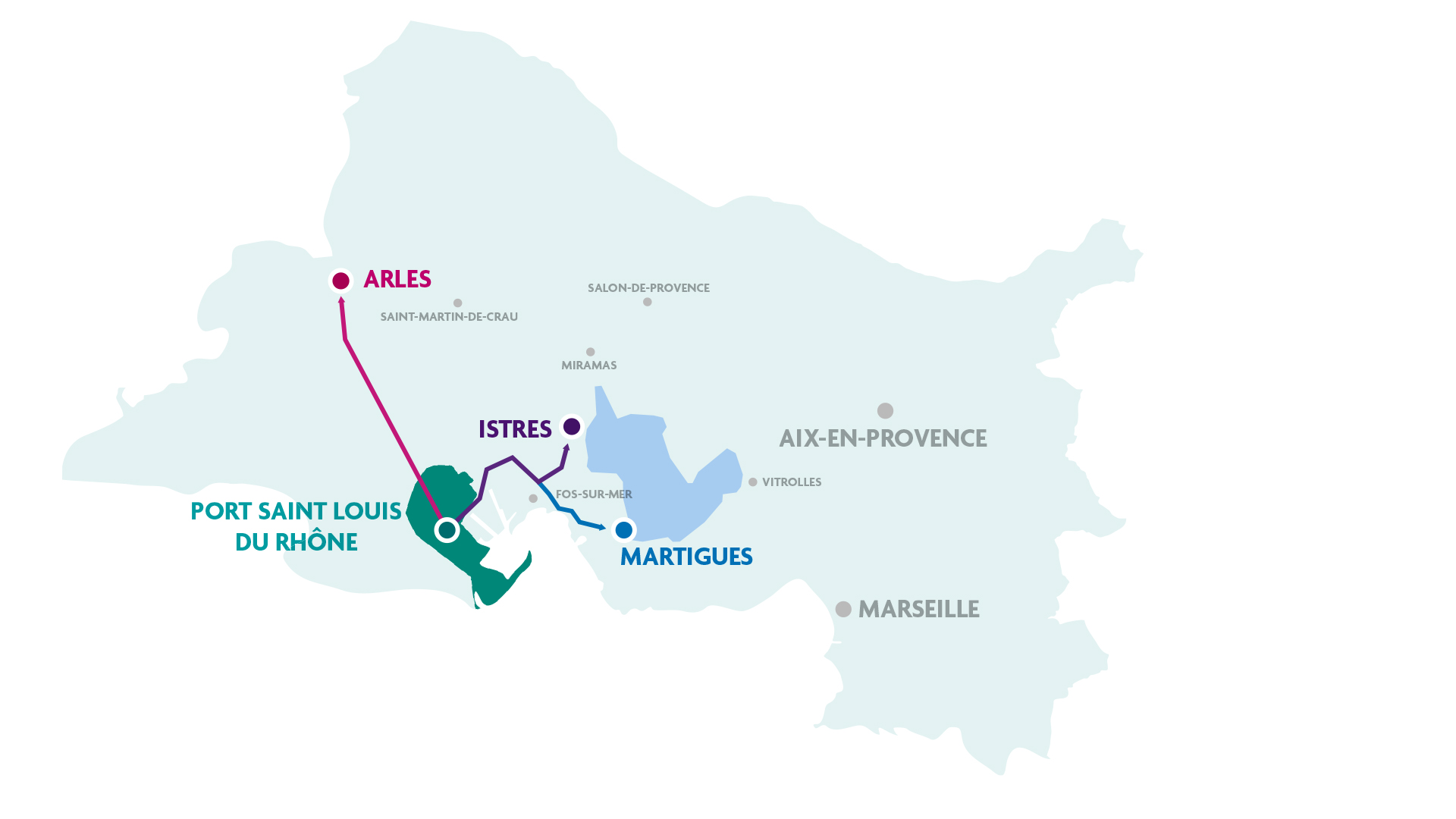 Une ville à taille humaine – Port Saint-Louis-du-Rhône